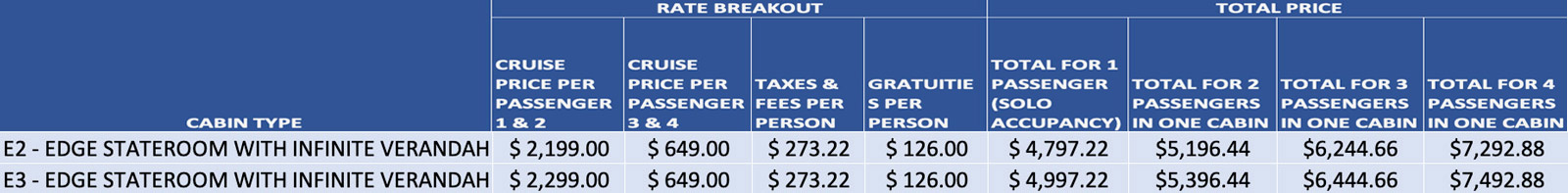 USA Prayer Cruise Info – Jesus Redeems USA